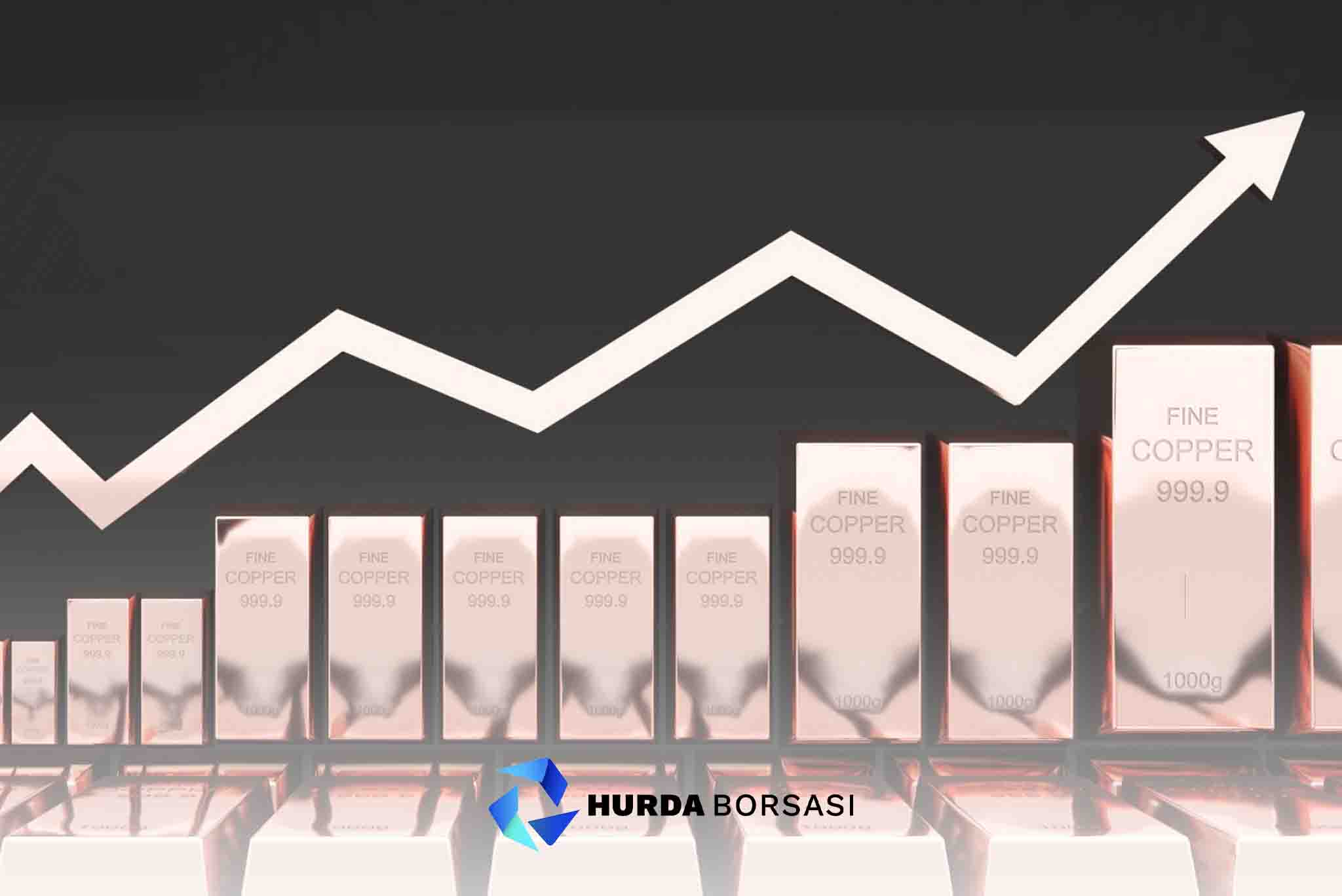 Külçe Bakır Fiyatı - Bakır Hurda Fiyatları